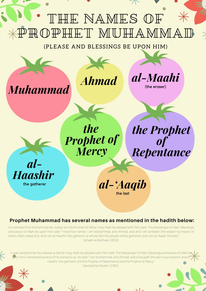 Prophet Muhammad (peace & blessings be upon him); Free Posters