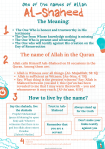 Names of Allah poster (free download)