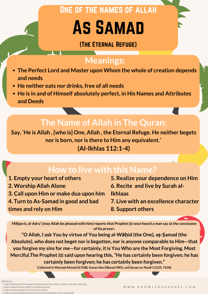 Names of Allah poster (free download)
