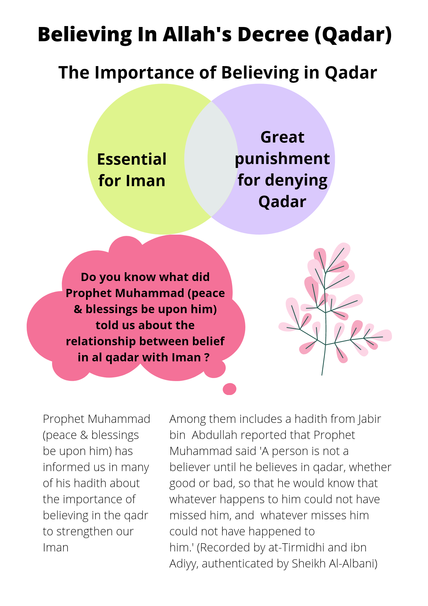 Free Worksheets: Learning about Al-Qadr
