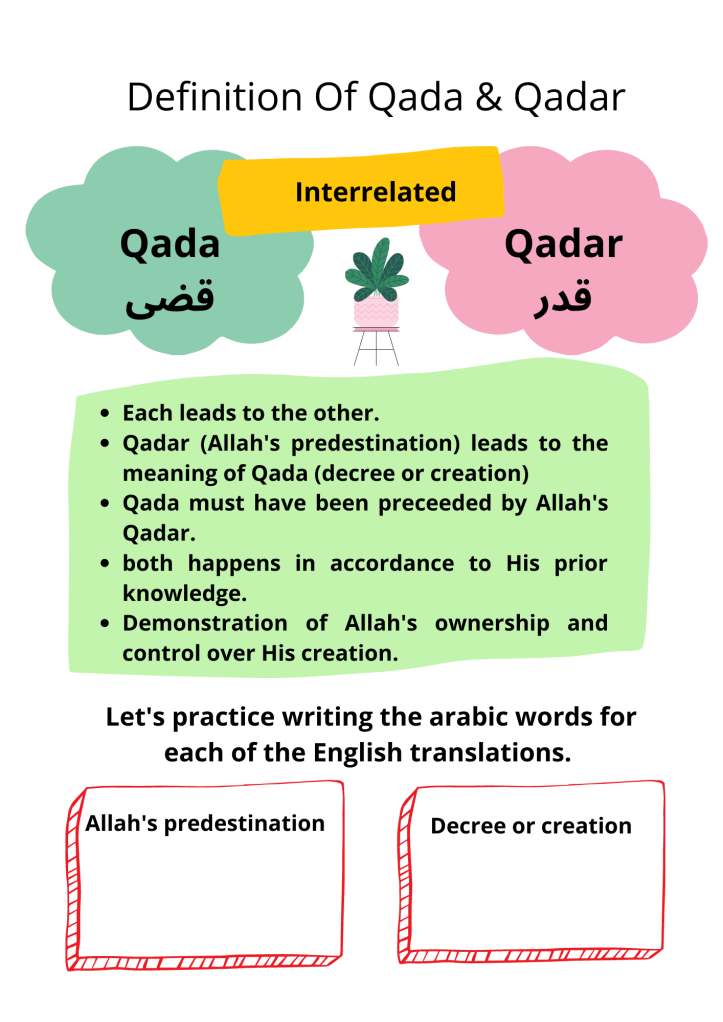 Free Worksheets: Learning about Al-Qadr