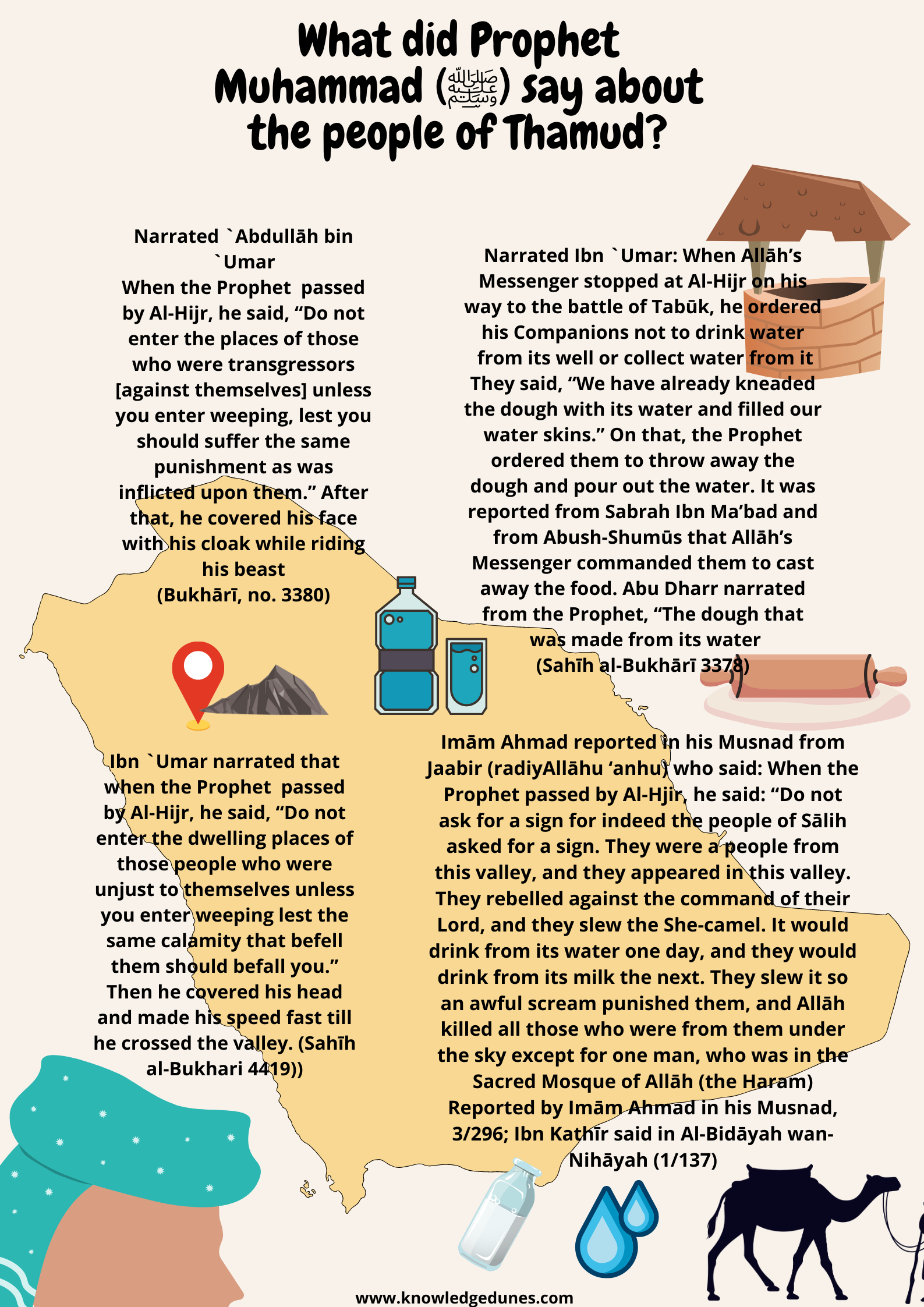 Free Posters about Prophets