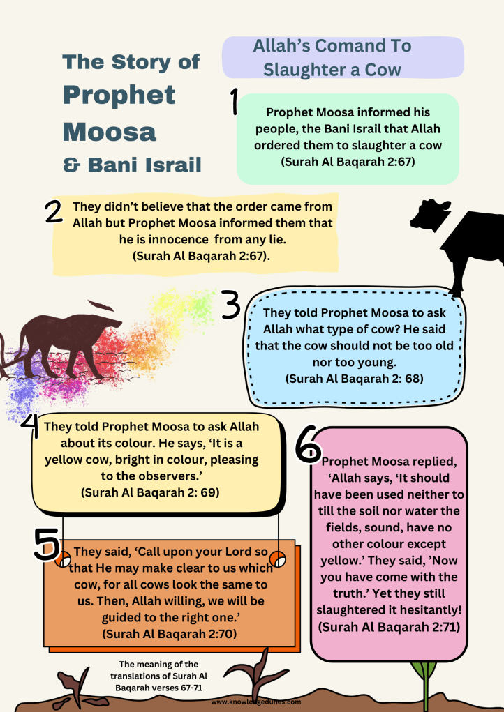 Free Posters about Prophets